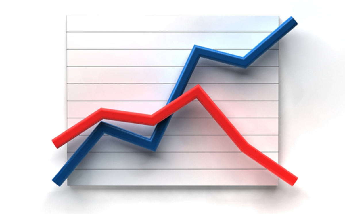 Constant maturity asset swap convexity correction - Risk.net