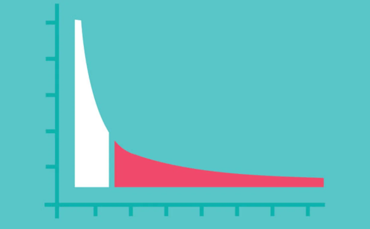 Back-testing expected shortfall: mission possible? - Risk.net